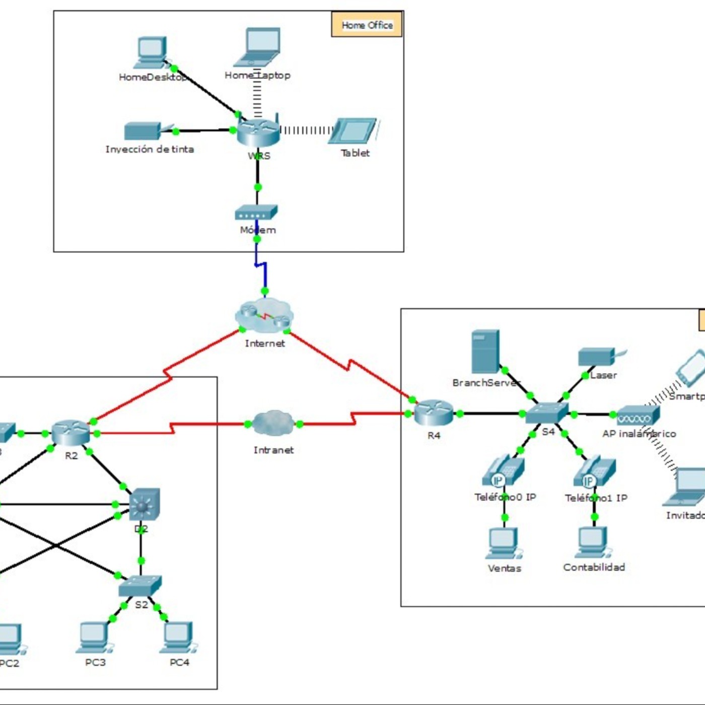 Ejercicios De Packet Tracer Resueltos Ccna 2l Podcast On, 56% OFF Ejercicios De Packet Tracer Resueltos Ccna 2l Podcast On, 56% OFF